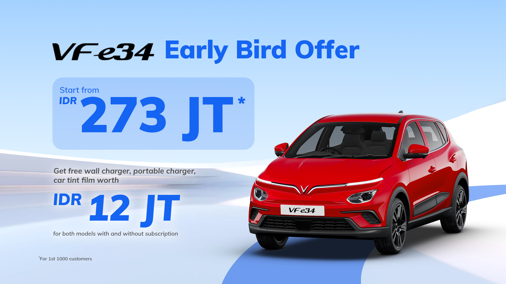 Dealer Vinfast Depok - Info Harga & Promo Terbaru 2025